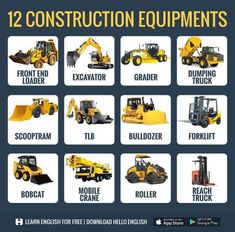 Máquinas de construcción nombres | Actualizado octubre 2025