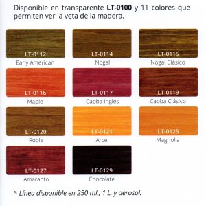 Barniz en spray para madera | Actualizado diciembre 2025