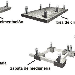 Cuando se utilizan como cimentacion losas o pilotes en lugar de zapatas ...